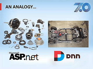 DNN Module Development 101 - Webinar